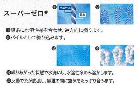 洗うほどふっくら スーパーZERO(R) タオルケット シングル グレー 1枚 28353100 GY [4827] | 大阪府泉大津市 ...