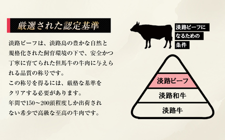 淡路ビーフ ロース（しゃぶしゃぶ用） 1kg | 兵庫県淡路市 | ふるさと納税サイト「ふるなび」