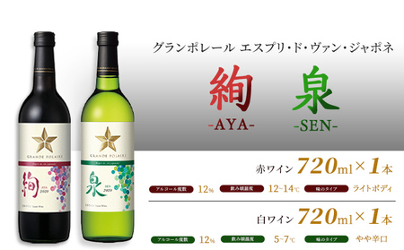 ワイン グランポレール エスプリ ド ヴァン ジャポネ 絢 -AYA-、泉 -SEN- 赤・白 2本セット（各1本 720ml）赤ワイン 白ワイン サッポロビール 岡山ワイナリー ワインセット ...